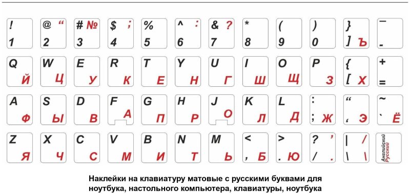 Трафареты буквы для клавиатуры 21 фото